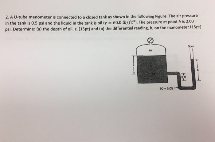 Solved 2. A U-tube manometer is connected to a closed tank | Chegg.com