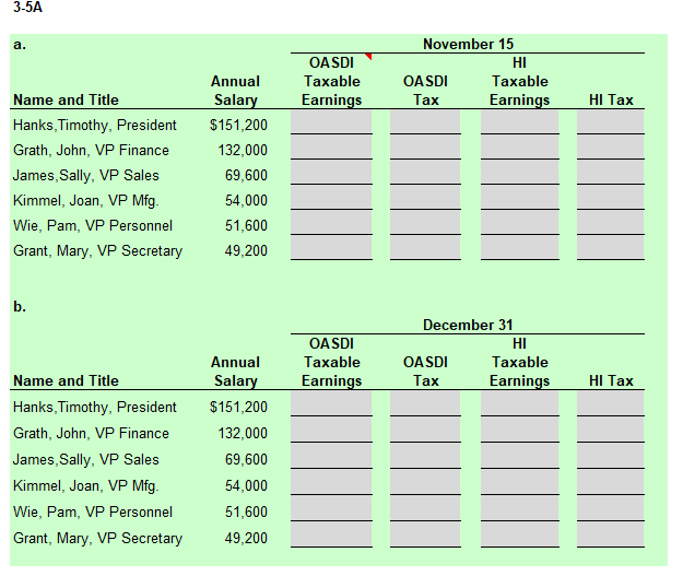 Solved 3-5A November 15 Annual Sala OASDI Taxable Earnings | Chegg.com
