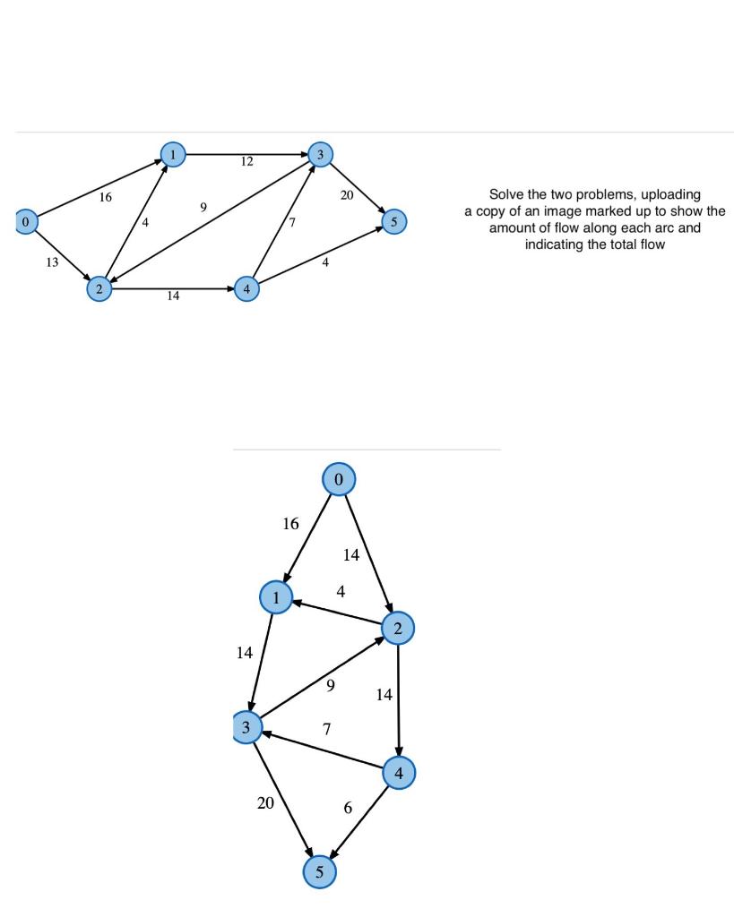 Solved Solve the two problems, uploading a copy of an image | Chegg.com
