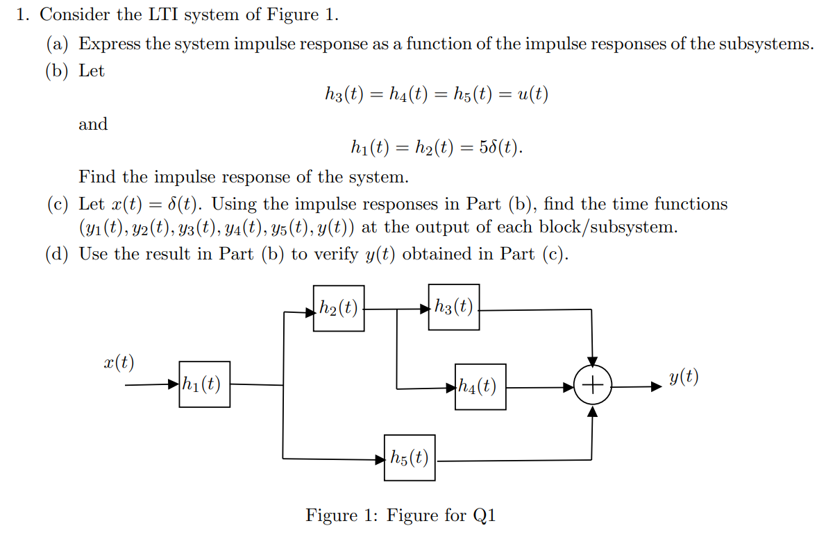 Solved = = 1. Consider the LTI system of Figure 1. (a) | Chegg.com
