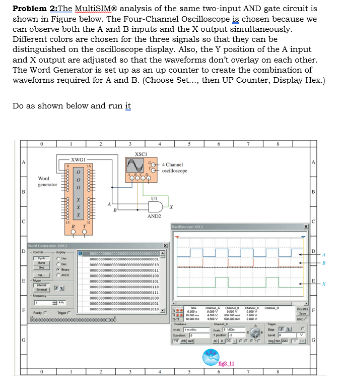 Solved Problem 2:The MultiSIM@ analysis of the same | Chegg.com