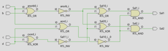Solved Write the VHDL code for the following circuit | Chegg.com