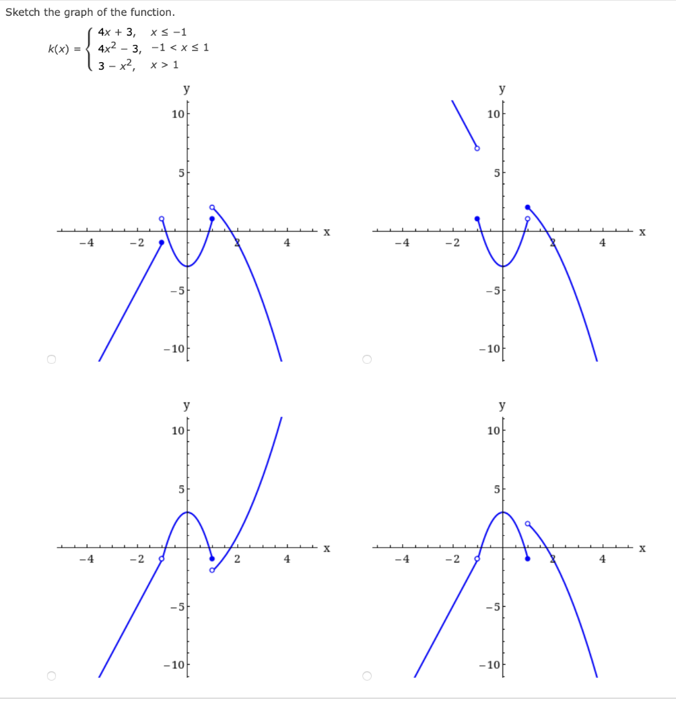 Solved Sketch the graph of the function.f(x)=x2+77 Find the | Chegg.com