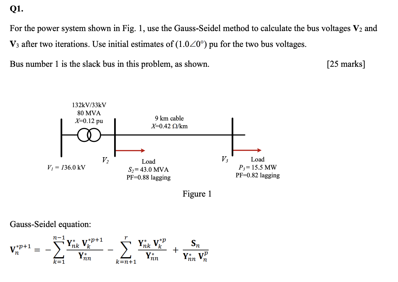 Solved For the power system shown in Fig. 1, use the | Chegg.com