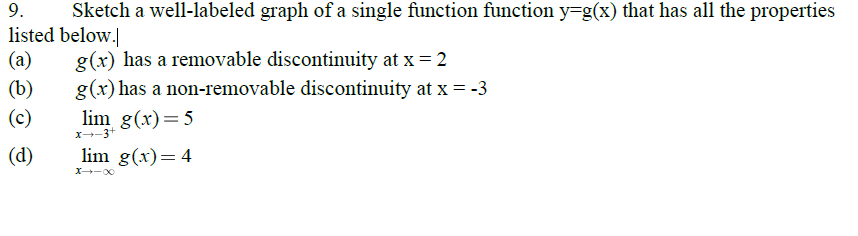 Solved 9. Sketch a well-labeled graph of a single function | Chegg.com