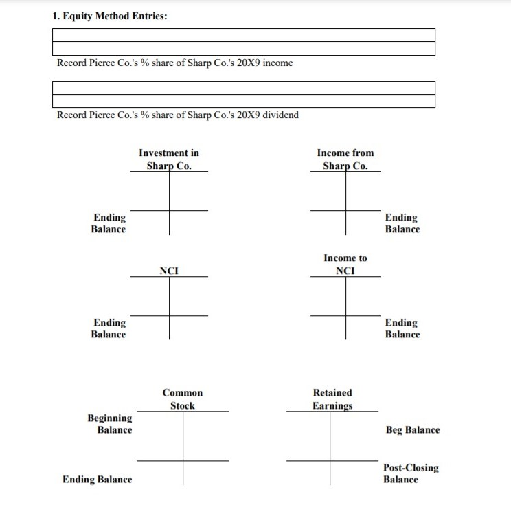 Consolidated Worksheet at End of the Second Year of | Chegg.com