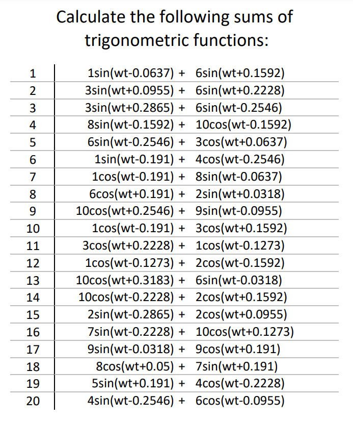 Solved Calculate the following sums oftrigonometric | Chegg.com