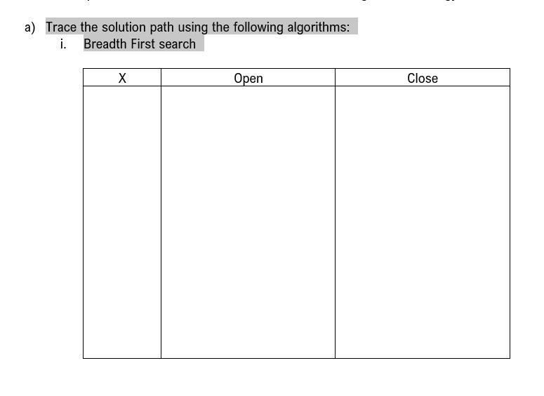Solved A5 B8 cs D10 E10 G6 F15 H10 19 J20 K15 L11 M9 N9 04 | Chegg.com
