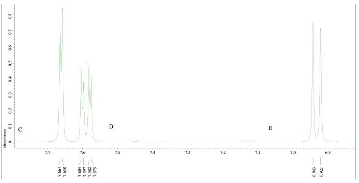 Solved MS This compound has a mass spectrum that shows an M+ | Chegg.com