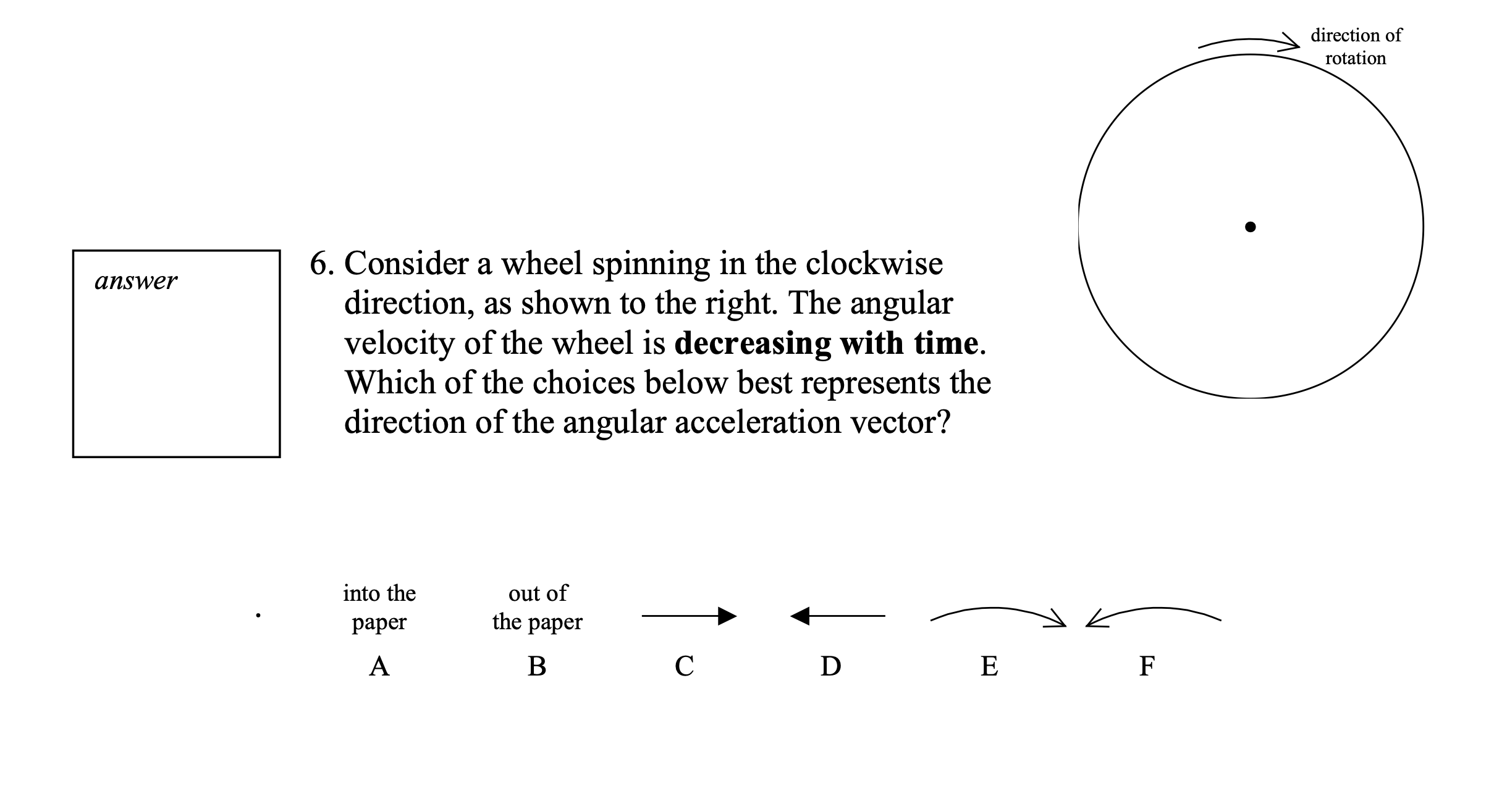 Solved 6. Consider a wheel spinning in the clockwise | Chegg.com
