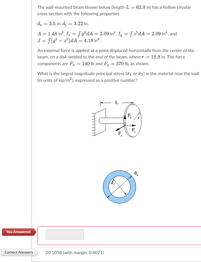 Solved The wall-mounted beam shown below (length L=62.8 in) | Chegg.com