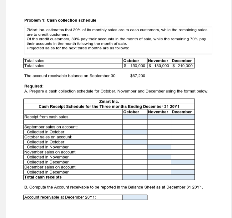 Solved Problem 1: Cash collection scheduleZMart Inc. | Chegg.com