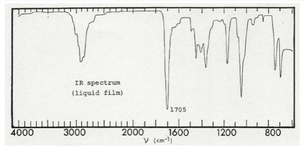 Solved From the spectra determine the organic structures of | Chegg.com