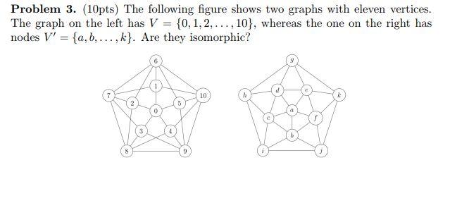Solved Problem 3. (10pts) The following figure shows two | Chegg.com