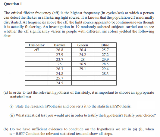 Solved The critical flicker frequency (cff) is the highest | Chegg.com