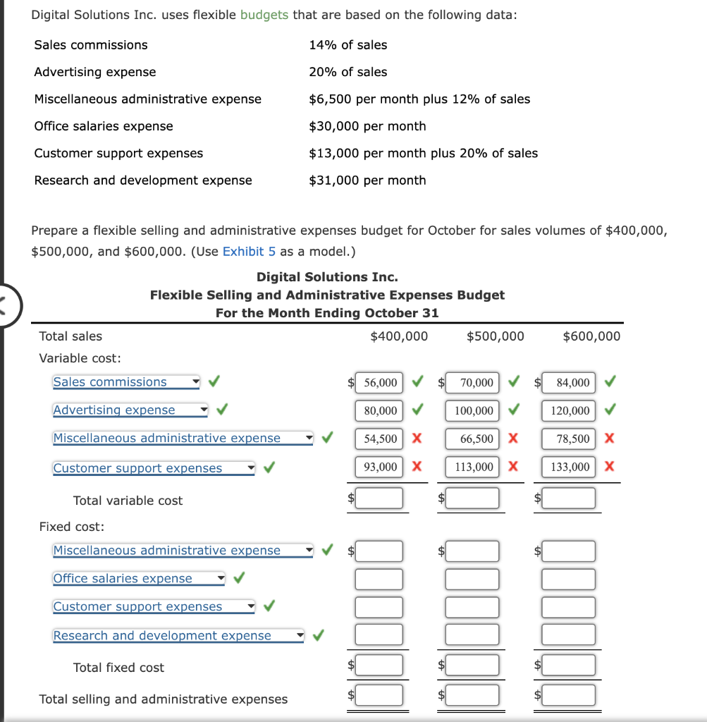 Solved Digital Solutions Inc. uses flexible budgets that are | Chegg.com