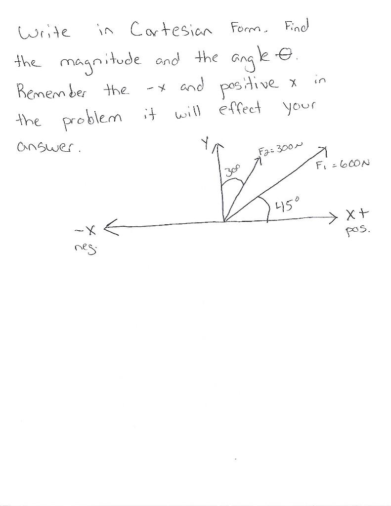 Solved Write in Cartesian form. Find the magnitude and the | Chegg.com