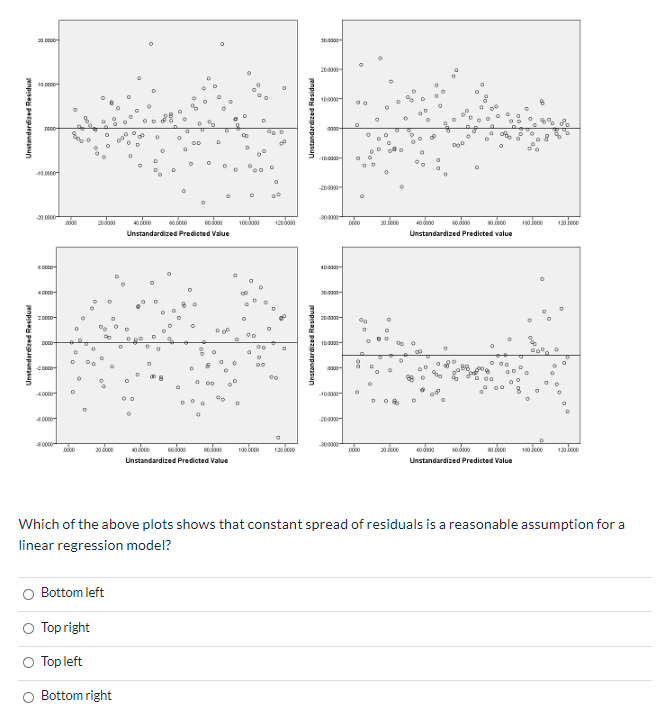 Solved Simple Statistics question!!Simple Statistics | Chegg.com