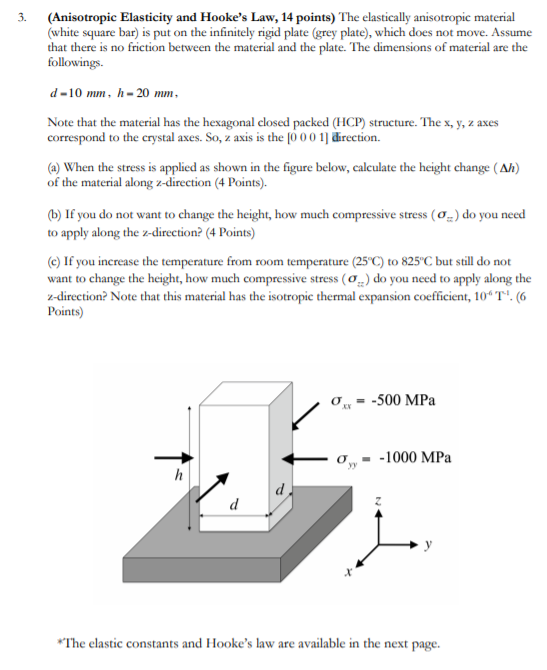 3. (Anisotropic Elasticity and Hooke's Law, 14 | Chegg.com