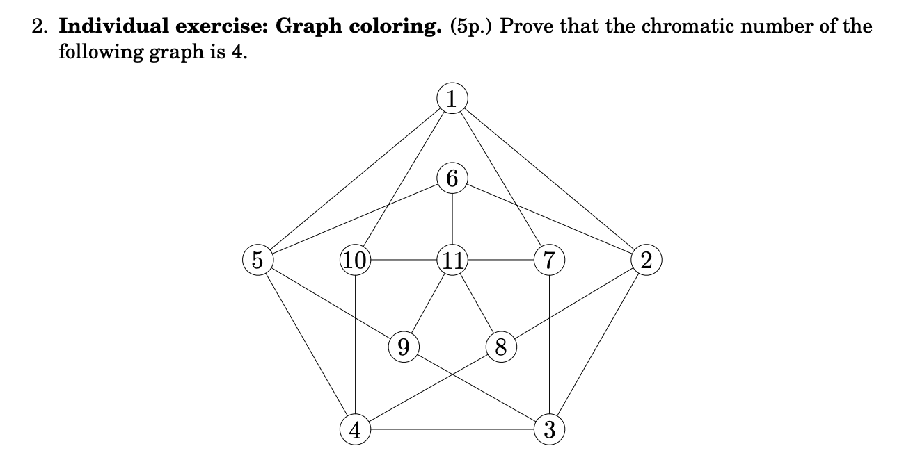 Solved 2. Individual exercise: Graph coloring. (5p.) Prove | Chegg.com