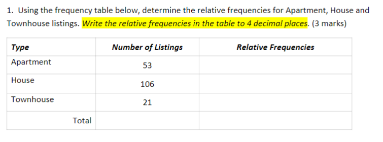 Solved 1. Using the frequency table below, determine the | Chegg.com