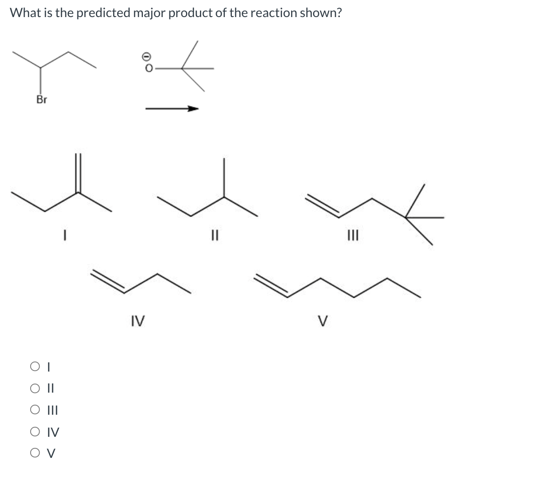 Solved What is the predicted major product of the reaction | Chegg.com