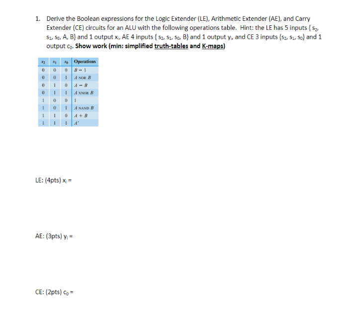 Solved 1. Derive the Boolean expressions for the Logic | Chegg.com