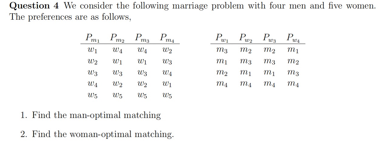 Solved Question 4 We consider the following marriage problem | Chegg.com