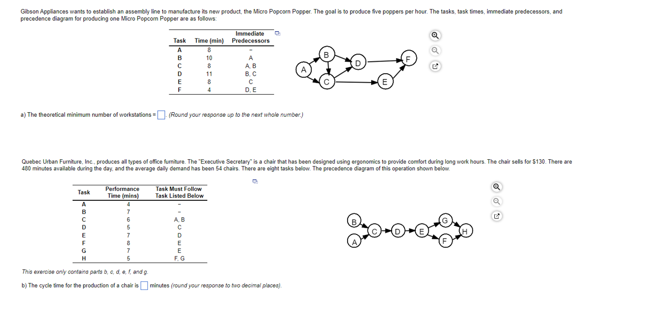 Solved 22precedence diagram for producing one Micro Popcorn | Chegg.com