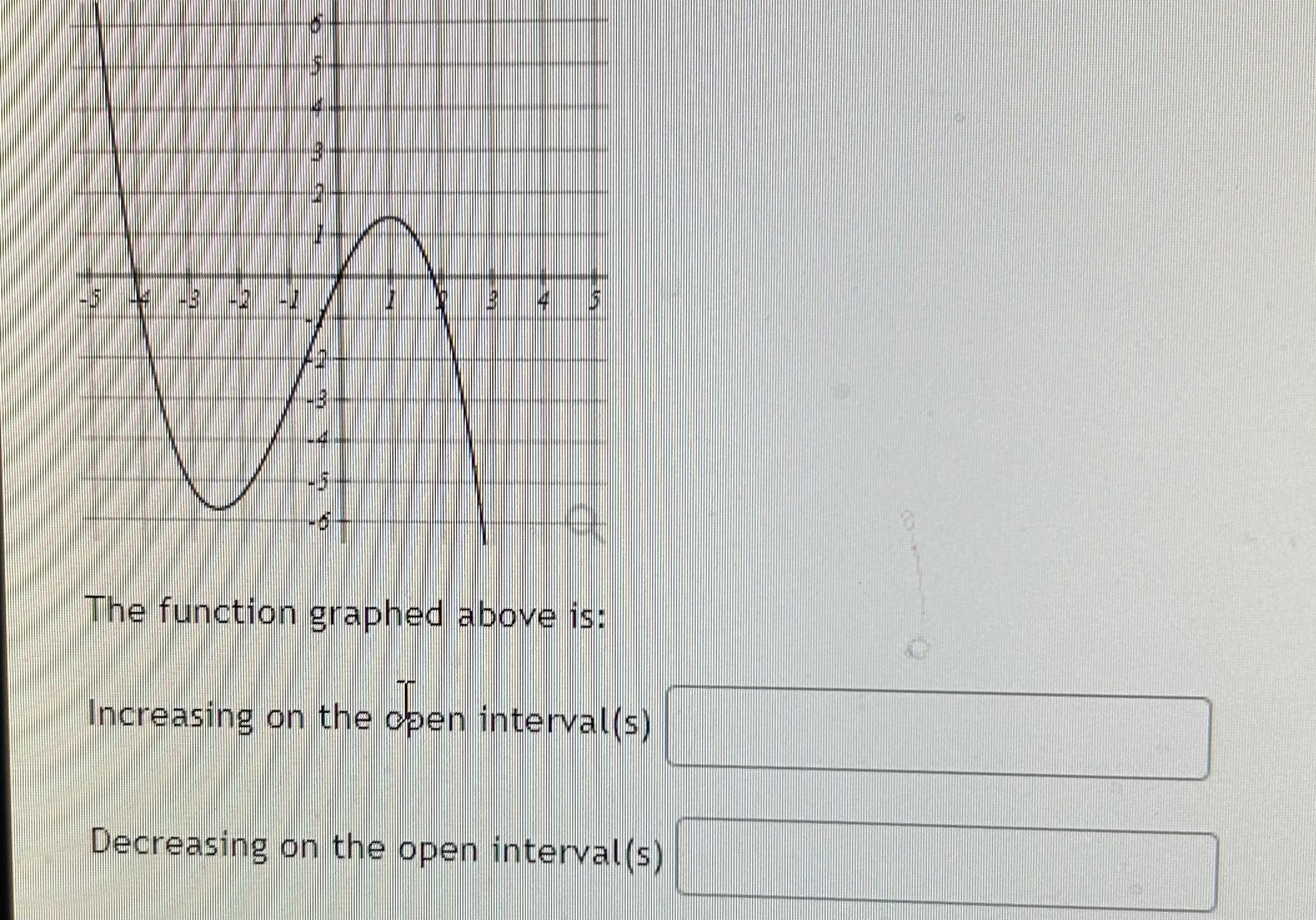 Solved The function graphed above is: Increasing on the open | Chegg.com