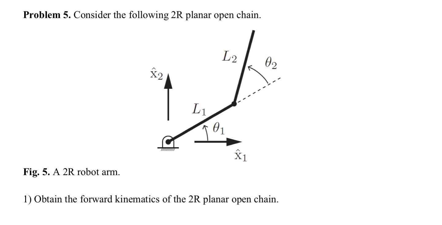Solved Problem 5. Consider the following 2R planar open | Chegg.com