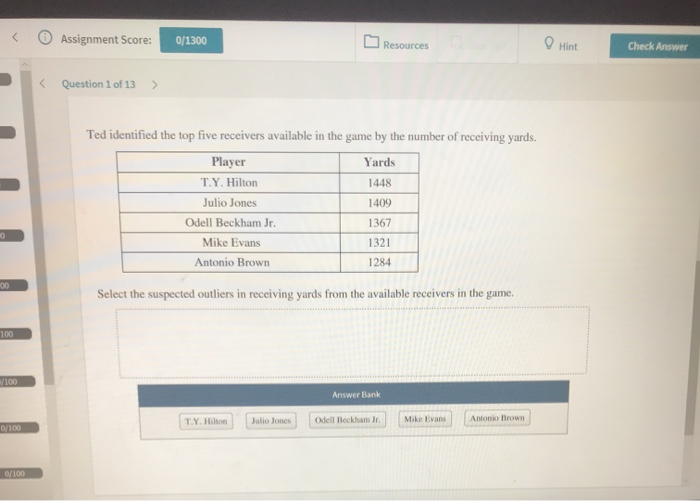 Solved O Assignment Score: 0/1300 Resources Hint Check | Chegg.com