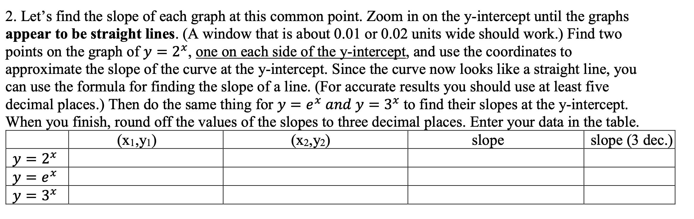 Solved 2. Let's find the slope of each graph at this common | Chegg.com