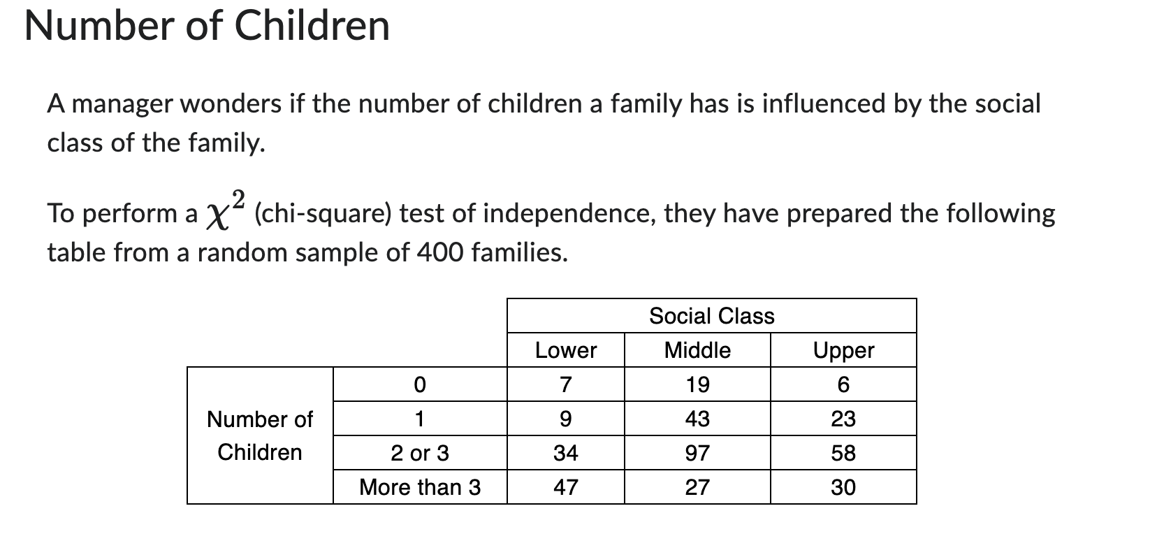 Solved What is the contribution of the " 2 or 3 " children | Chegg.com