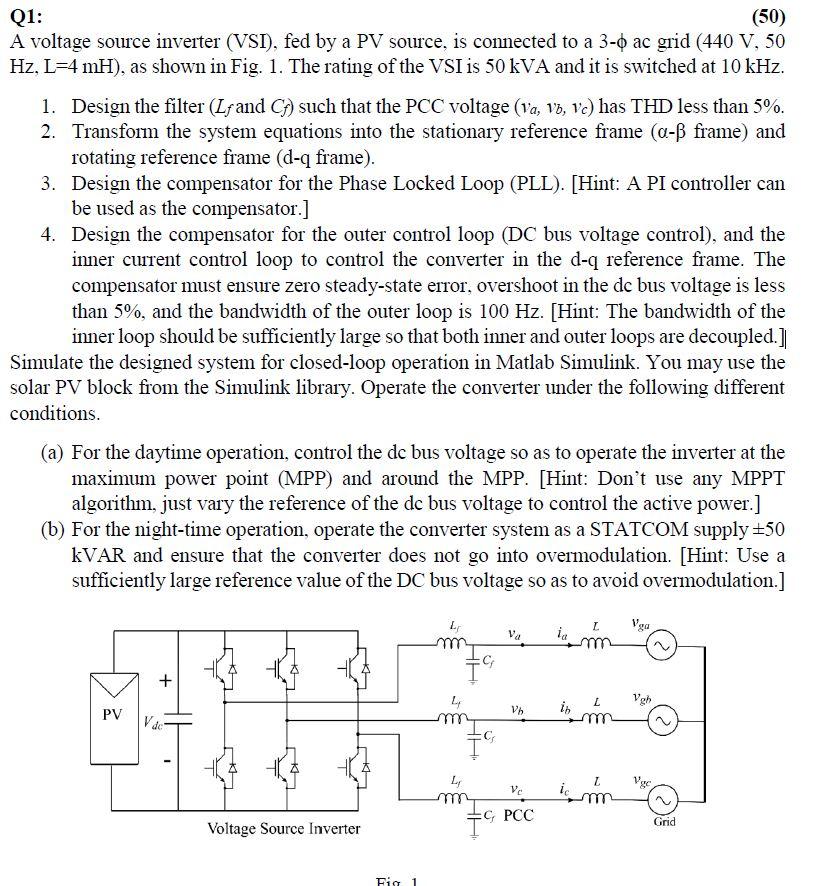 Solved A voltage source inverter (VSI), fed by a PV source, | Chegg.com