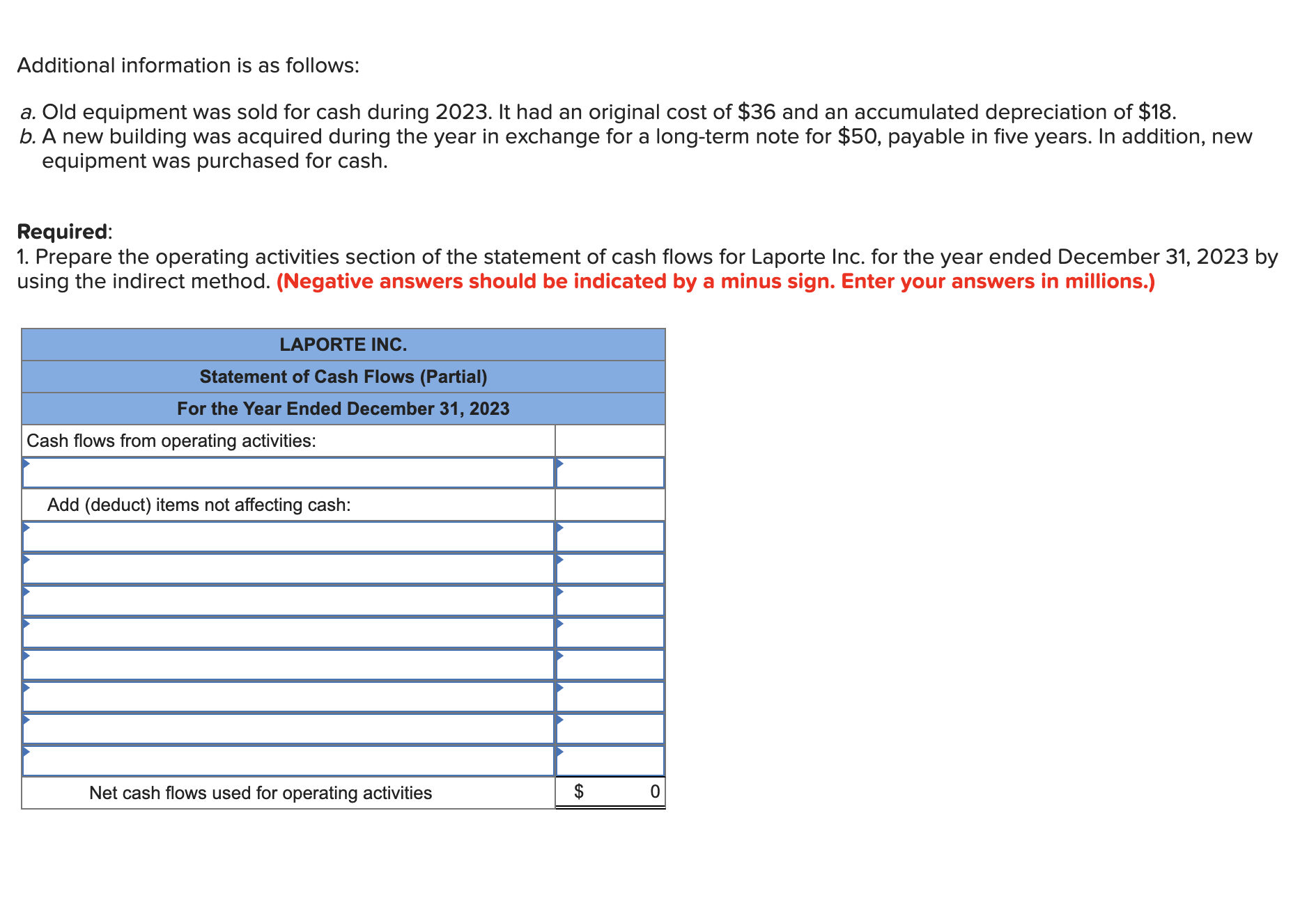 Solved P11-5 (Algo) (Appendix 11A) Preparing the Statement | Chegg.com