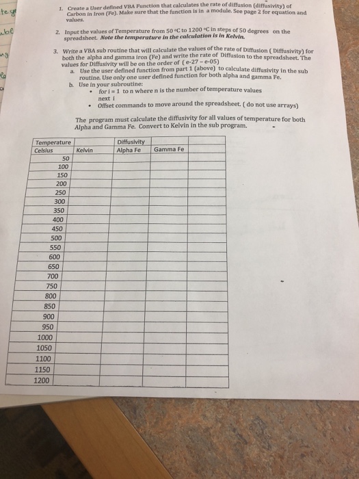 1 Create A User Defined Vba Function That Calculates