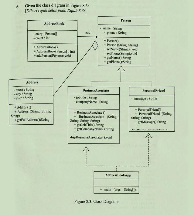 Solved 6. Given the class diagram in Figure 8.3: [Diberi | Chegg.com