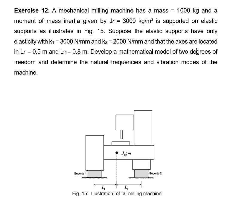 Solved Exercise 12: A mechanical milling machine has a mass | Chegg.com