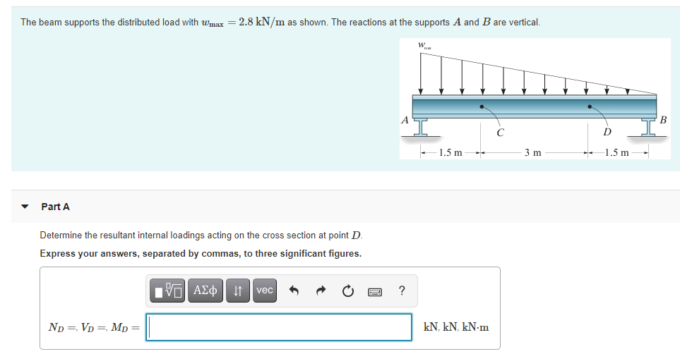 Solved The beam supports the distributed load with Wmax = | Chegg.com