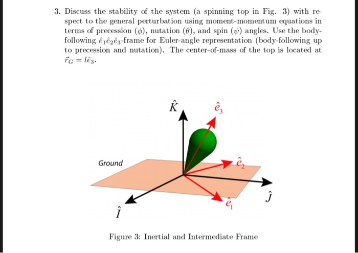 Solved 3. Discuss the stability of the system (a spinning | Chegg.com
