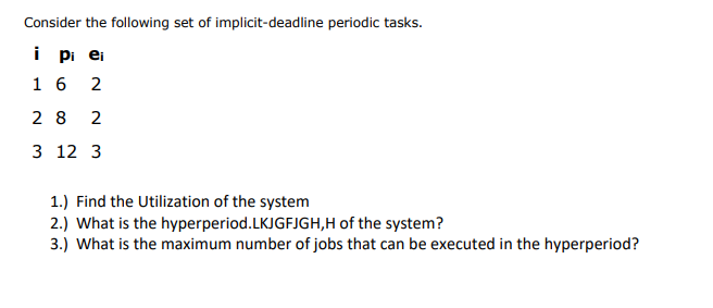 Solved Consider the following set of implicit-deadline | Chegg.com