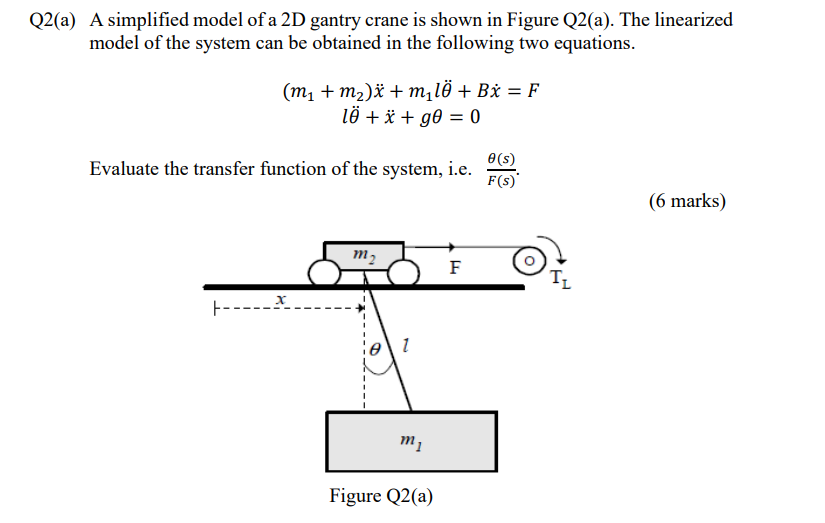 Solved Q2(a) A simplified model of a 2D gantry crane is | Chegg.com