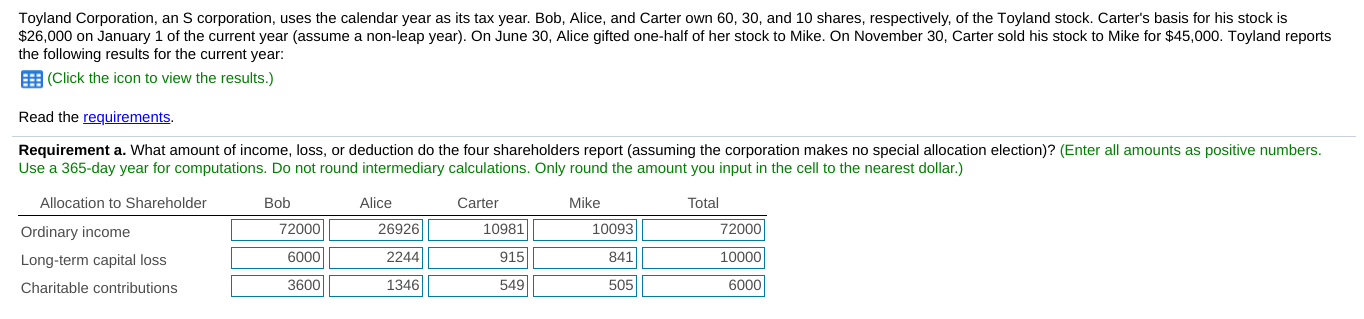 It says that some of the information in the table | Chegg.com