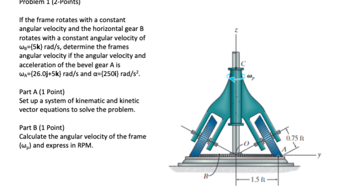 Solved Problem 1 (2-Points) If the frame rotates with a | Chegg.com