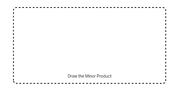 Solved Draw the major and minor monobromination products of | Chegg.com Solved Draw the major and minor monobromination products of | Chegg.com