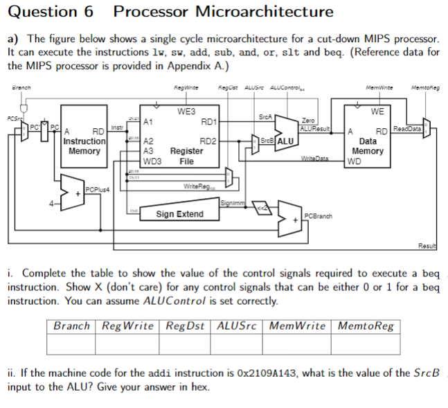 Solved Question 6 Processor Microarchitecture a) The figure | Chegg.com