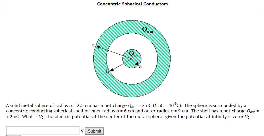 Solved Concentric Spherical Conductors Qout A solid metal | Chegg.com