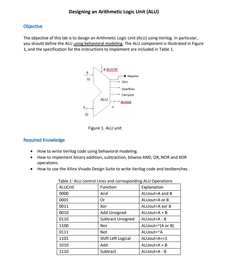 Designing an Arithmetic Logic Unit (ALU) Objective | Chegg.com