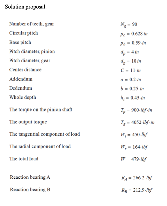 Solved Problem 5 1. Find the number of teeth, gear Ng, | Chegg.com